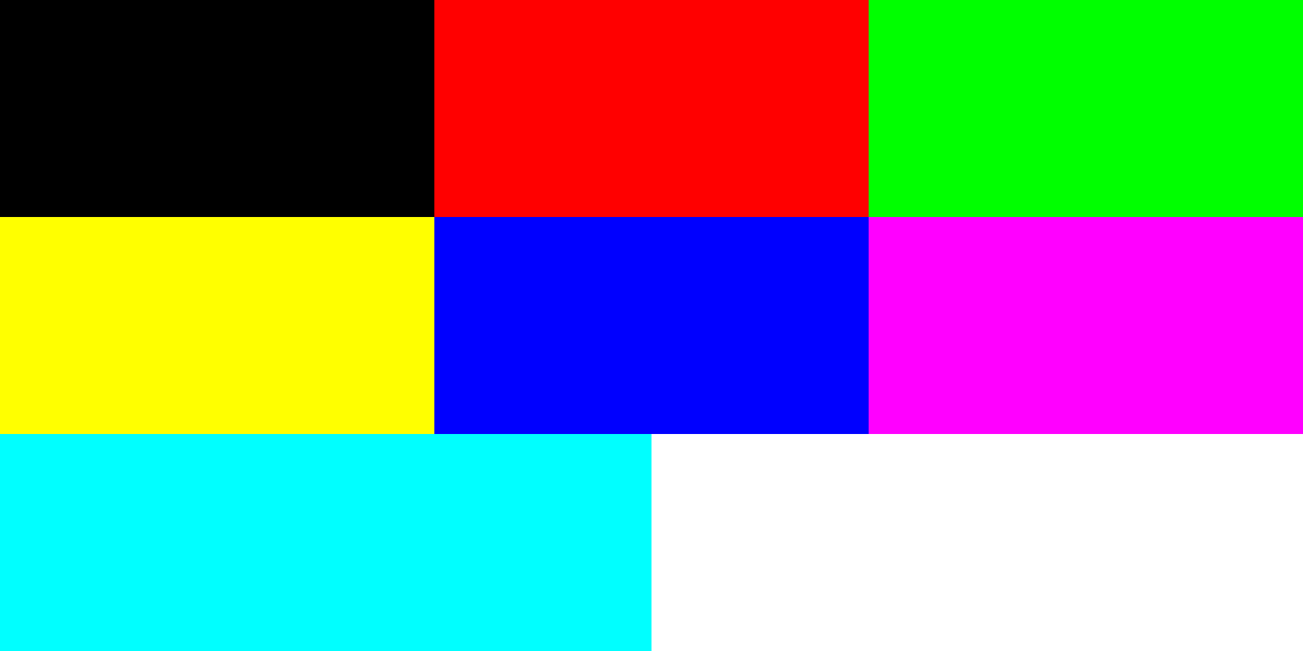 1 Bit RGB Palette (8 Colours) Palette