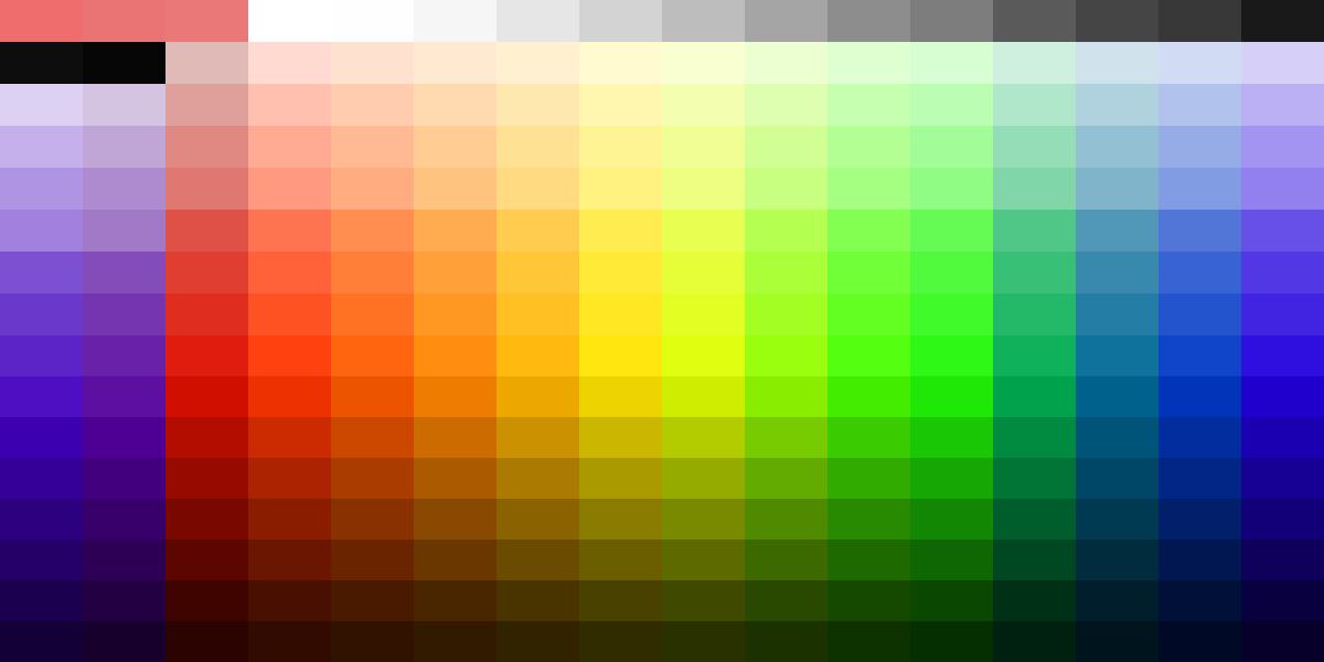 256 Colour spectrum Palette