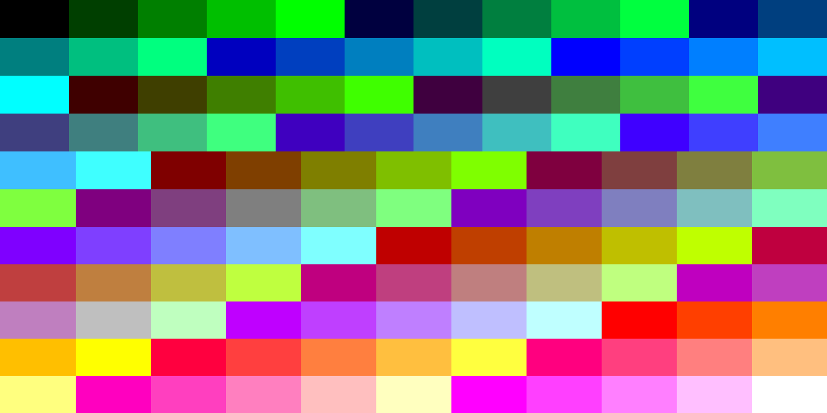 5 combination RGB palette Palette