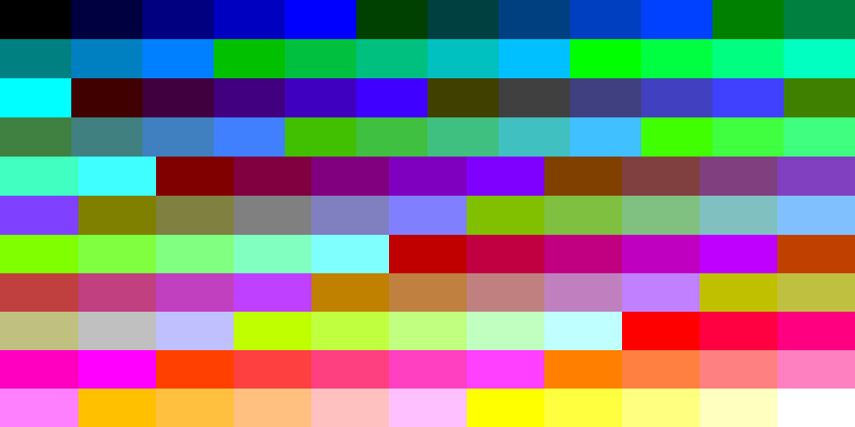 5x5x5 RGB Palette