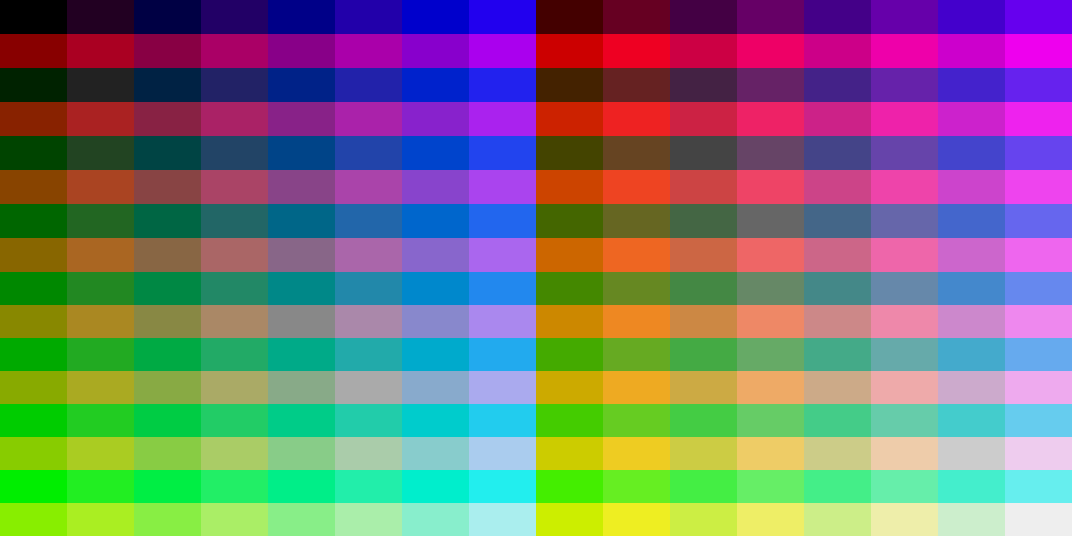 8-Bit RGBM Palette
