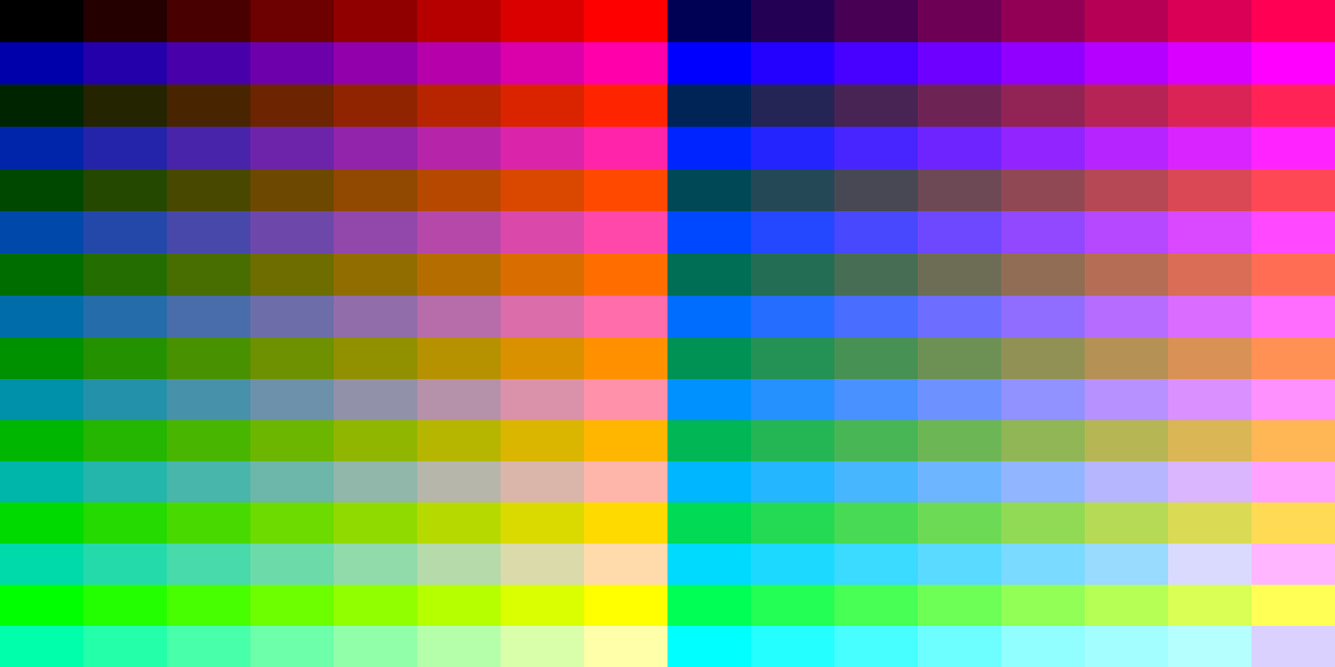 80s Arcade Palette