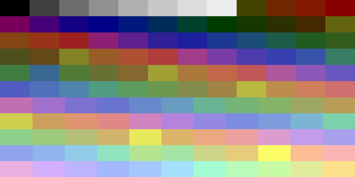 Atari 2600 NTSC (Wikipedia) Palette