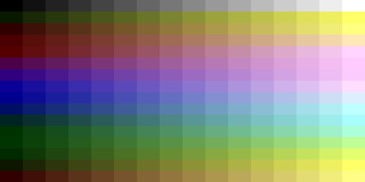 Atari 8-Bit Series - GTIA Palette