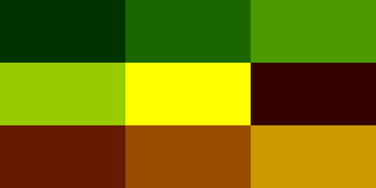 Avo Palette