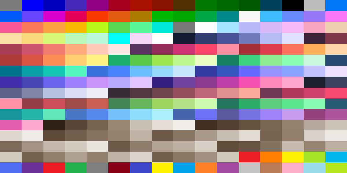 Birthday Rush Palette