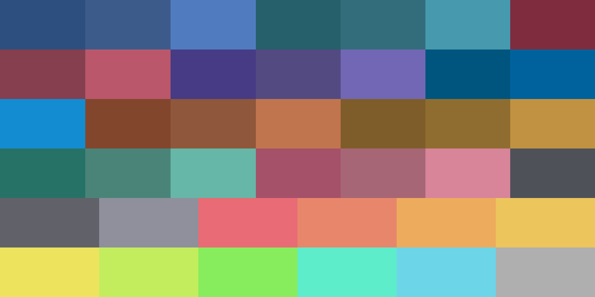 Chemistry Palette