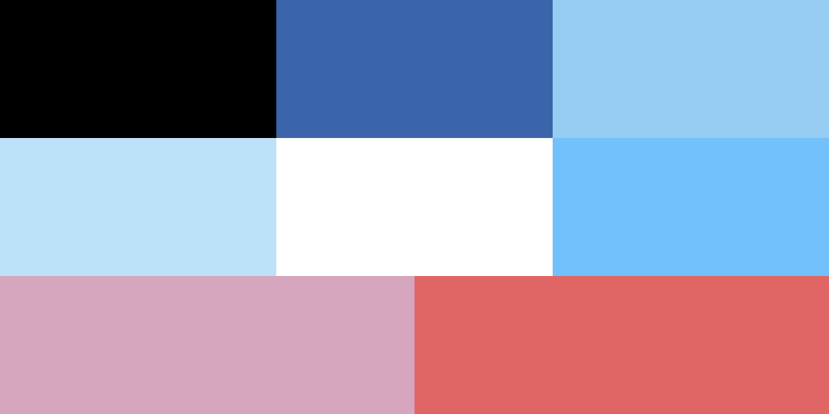 CINNAMOROLL Palette