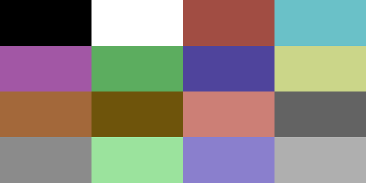 Commodore 64 (Wikipedia) Palette
