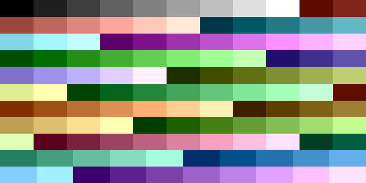 Commodore T.E.D (Plus/4 & C16) Palette