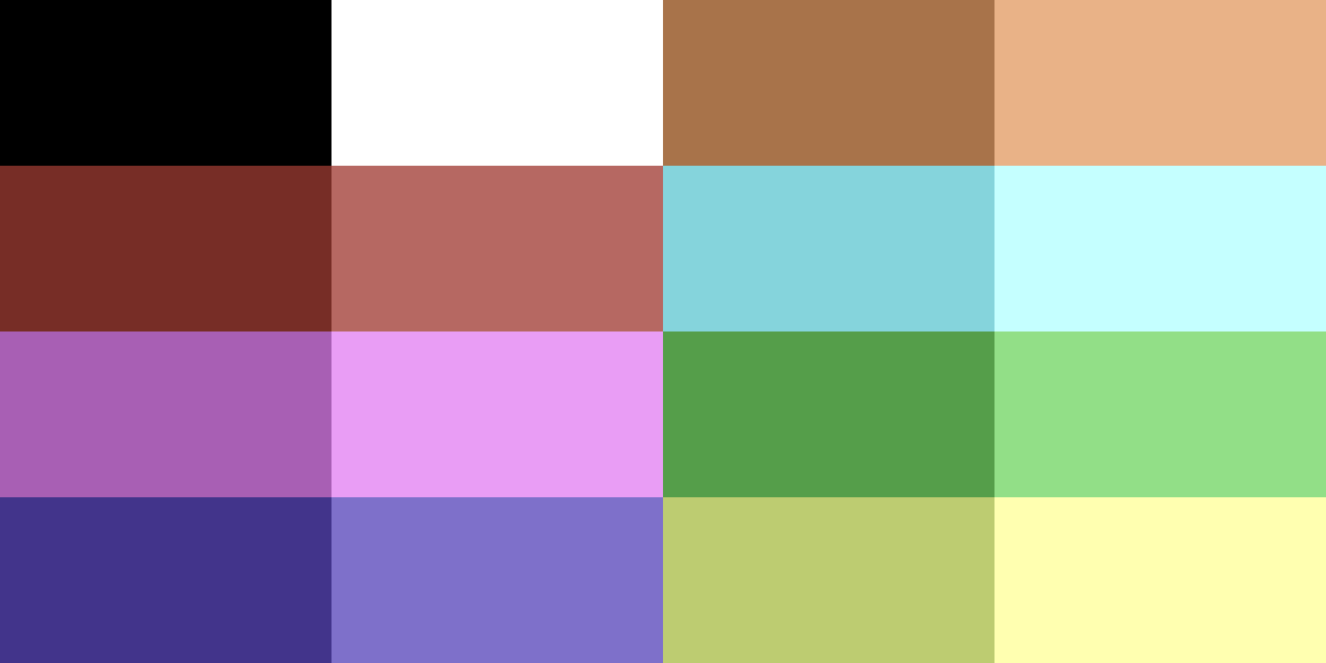 Commodore VIC-20 Palette