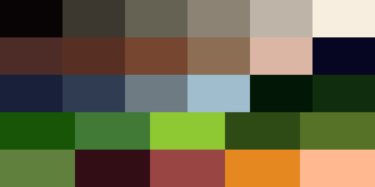 Desktop Allotment Palette