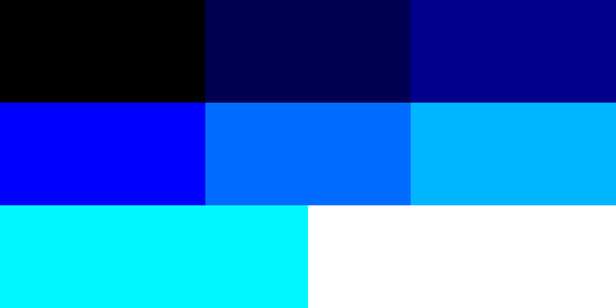 Dire, Dire Docks Palette