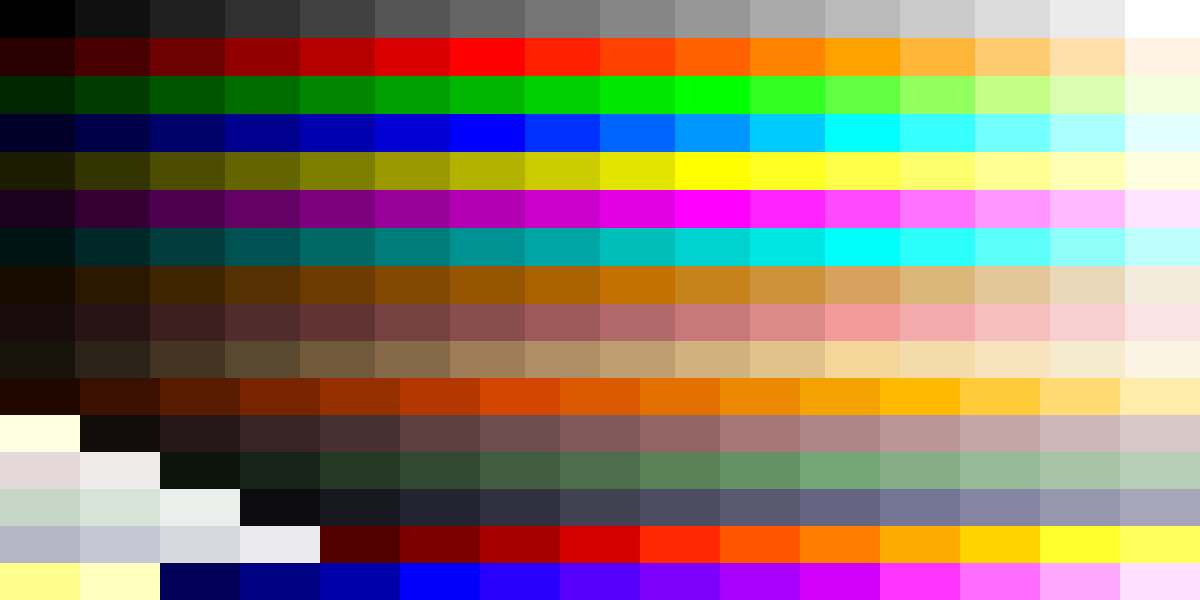 DIV Games Studio Palette