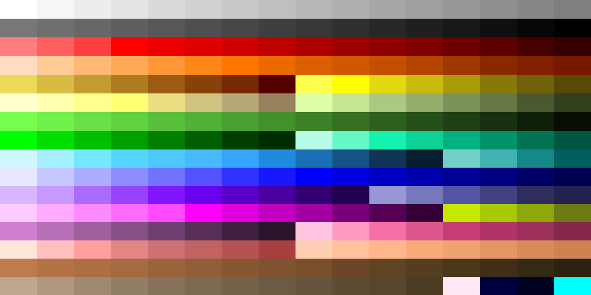 Doctor Robotnik's Ring Racers Palette Palette