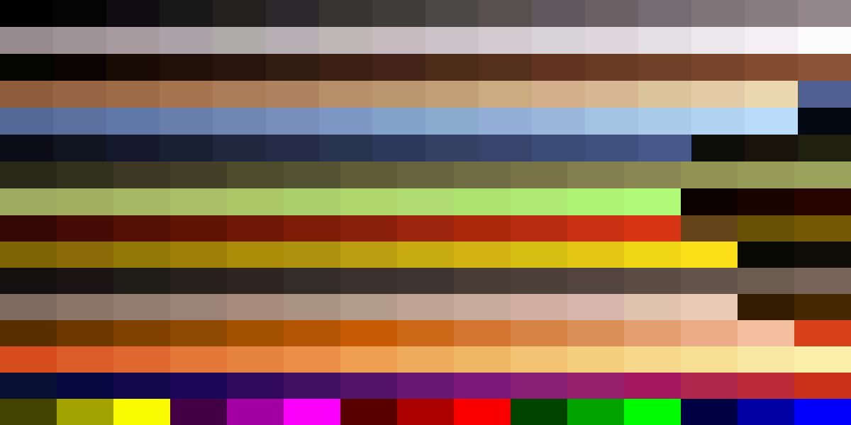 Duke3D Base Palette Palette