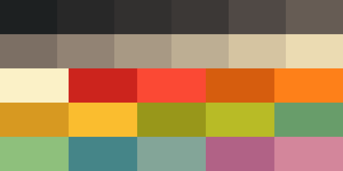 gruvbox dark Palette