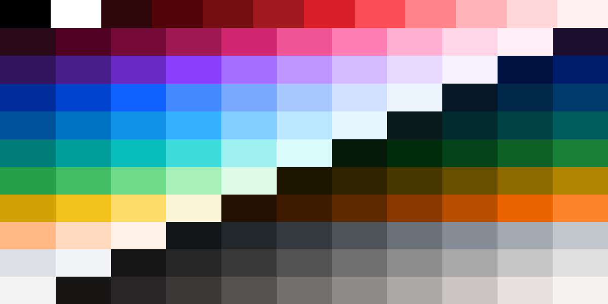 IBM Design Language V2 Palette