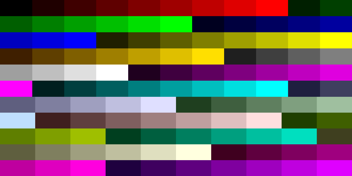 Launchpad Pro [Mk3] Palette