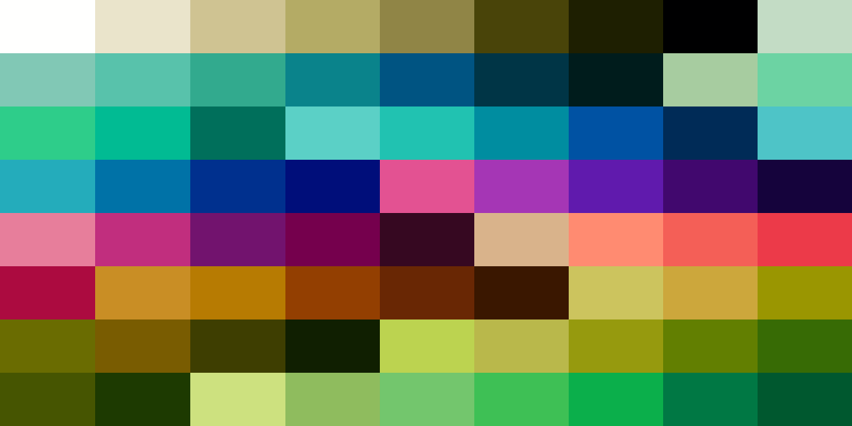 No failed Palette