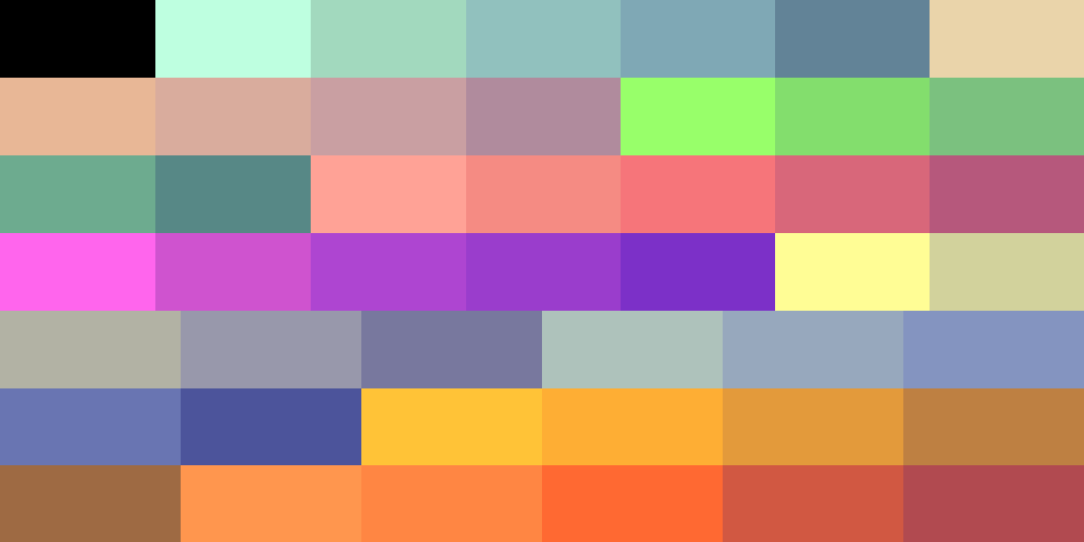 Pastel Colors In Order