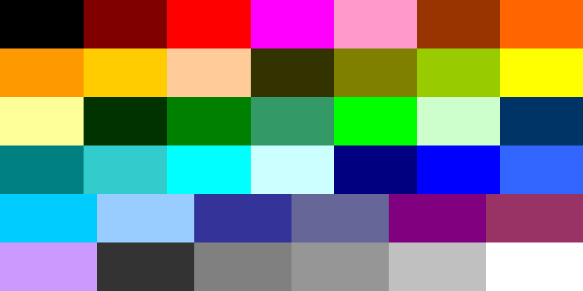 Photofiltre7 Palette