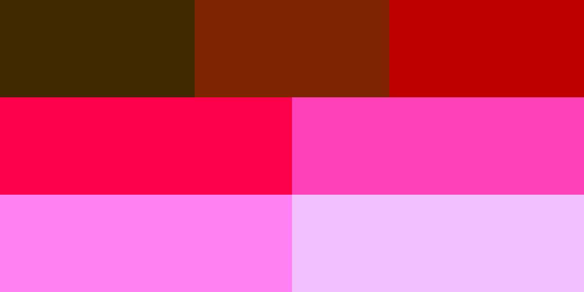 Pink Chocolate Palette