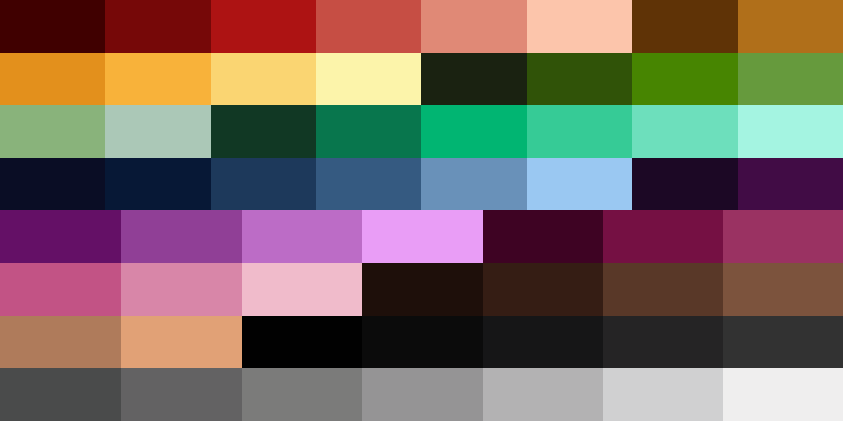 PLEASE DO NOT USE THIS,IT'S VERY BAD.(my first palette) Palette