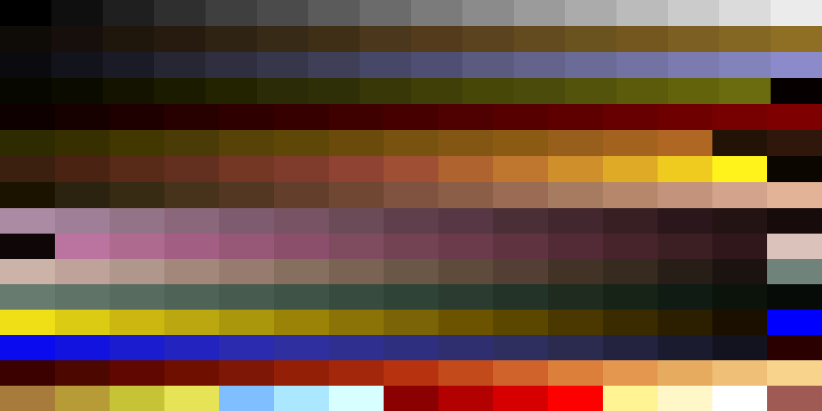 Quake 1 Palette Palette