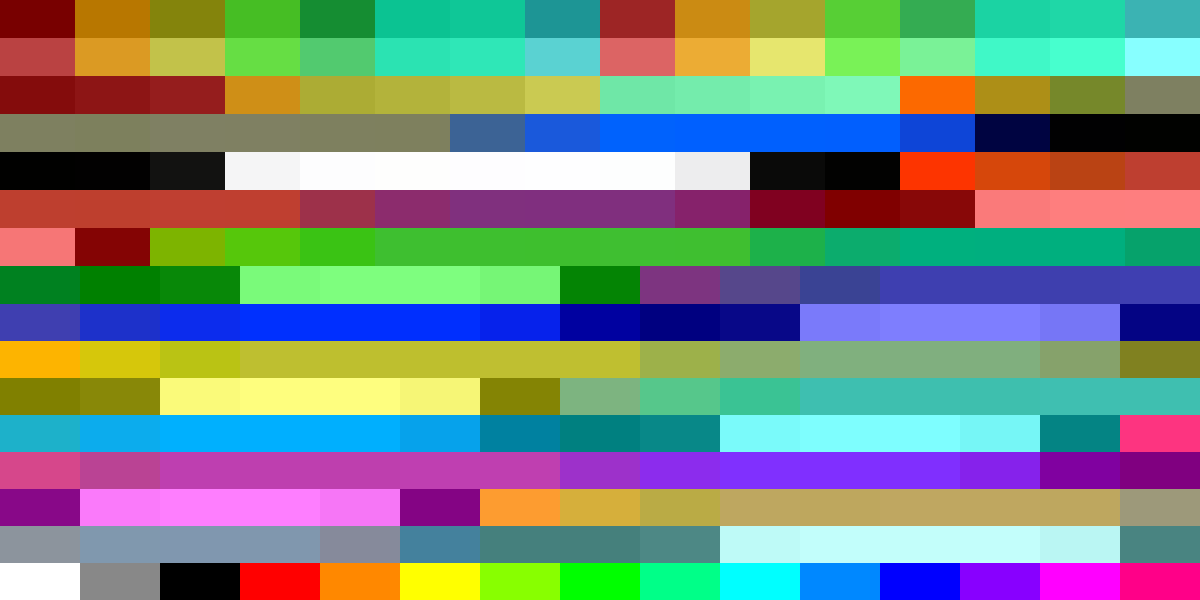 RAINBOW 256 Palette