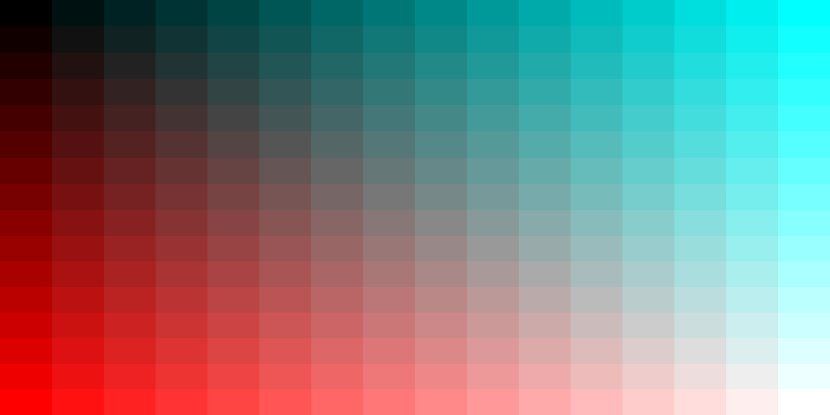 Red-Cyan Palette