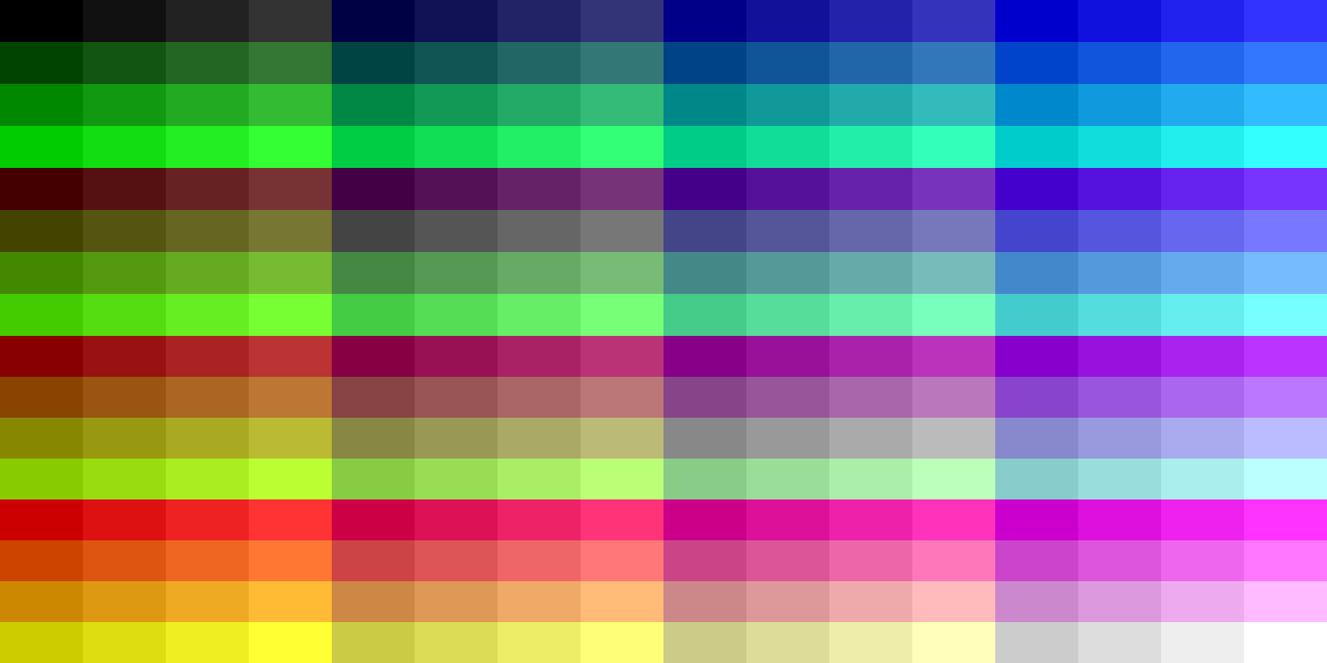 RGBI palette Palette