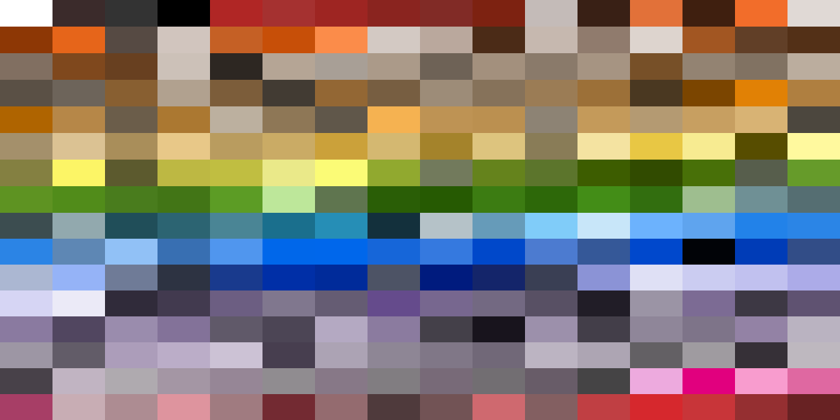 RPG Maker 2003 Tileset Palette