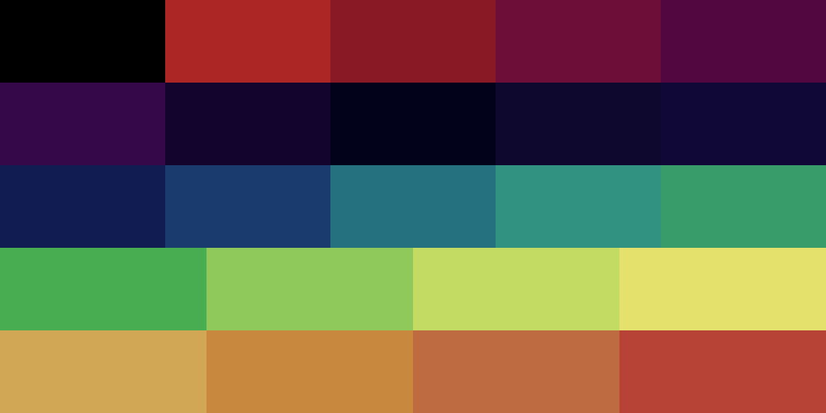 RPG-Palette verdächtig Palette