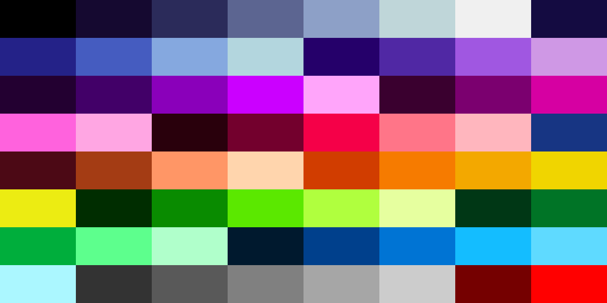 RuziKB64 Palette