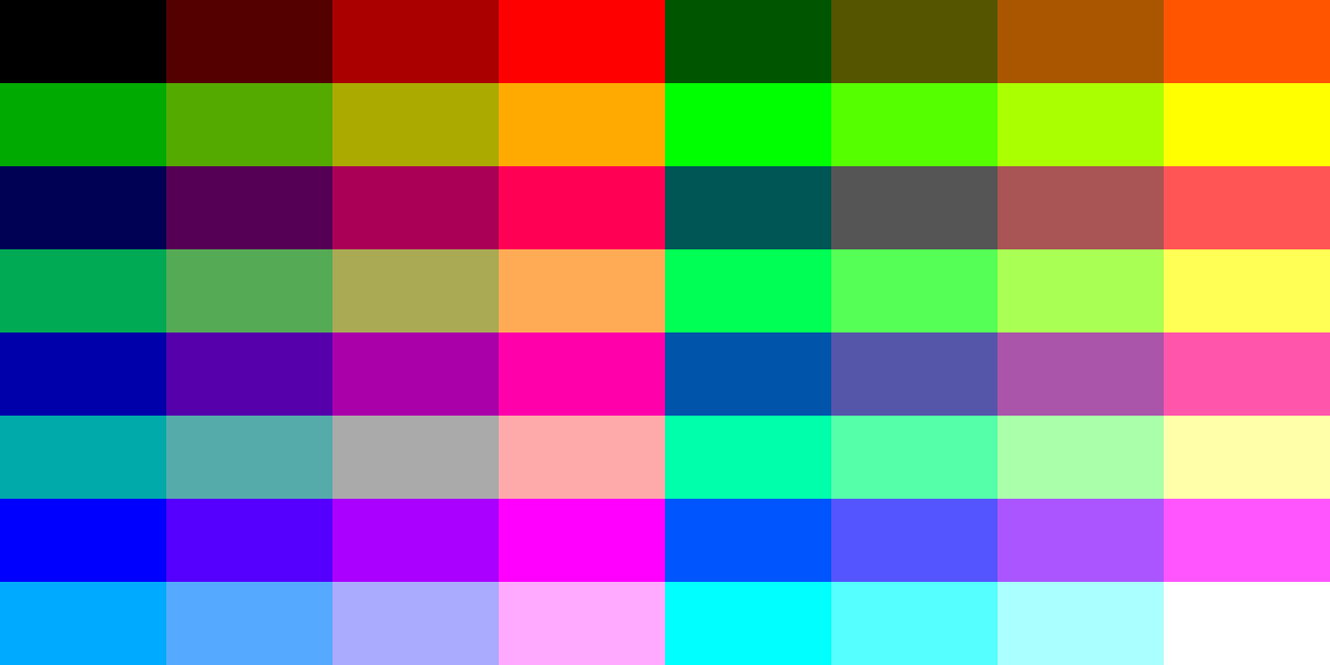 Sega Master System's Color Palette Palette