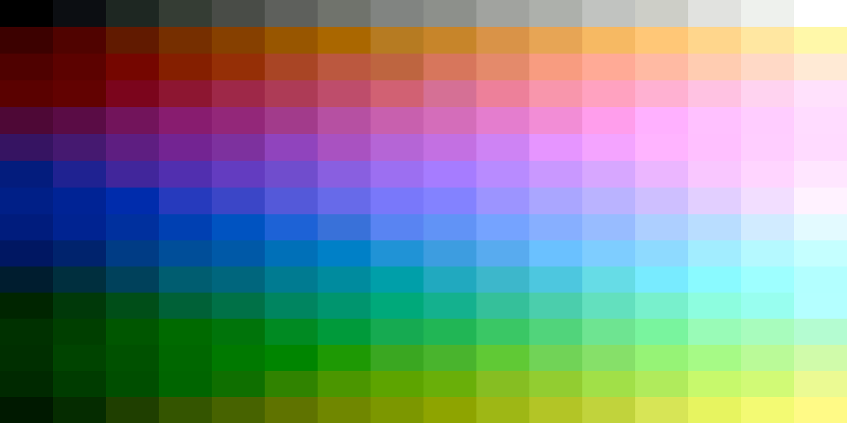 Simple 256colors Palette