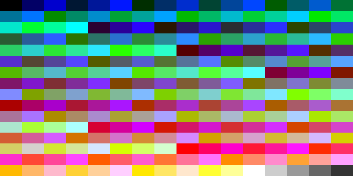 Spectrum Fusion 256 Palette