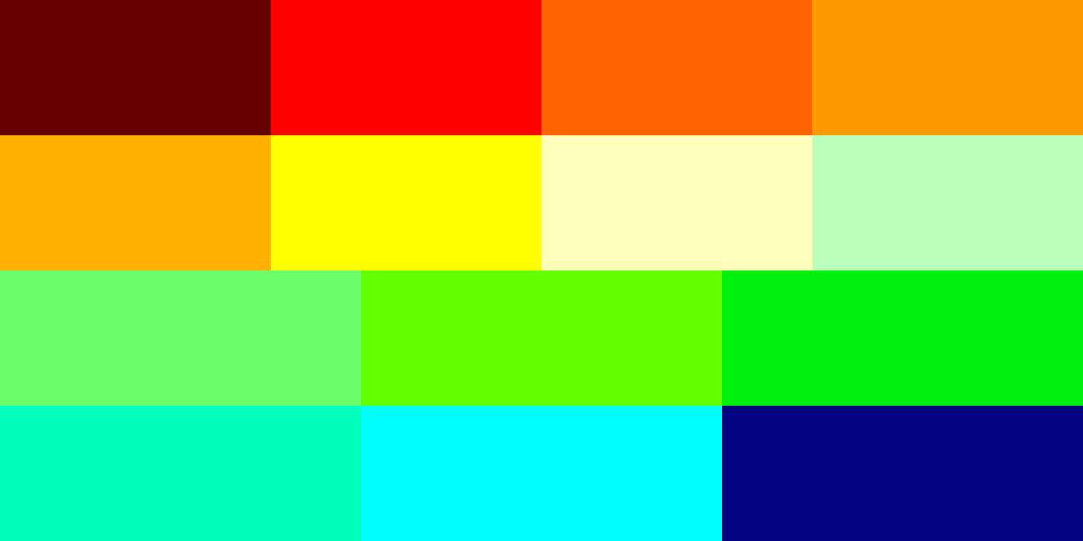 Thanos 10 citadel Palette