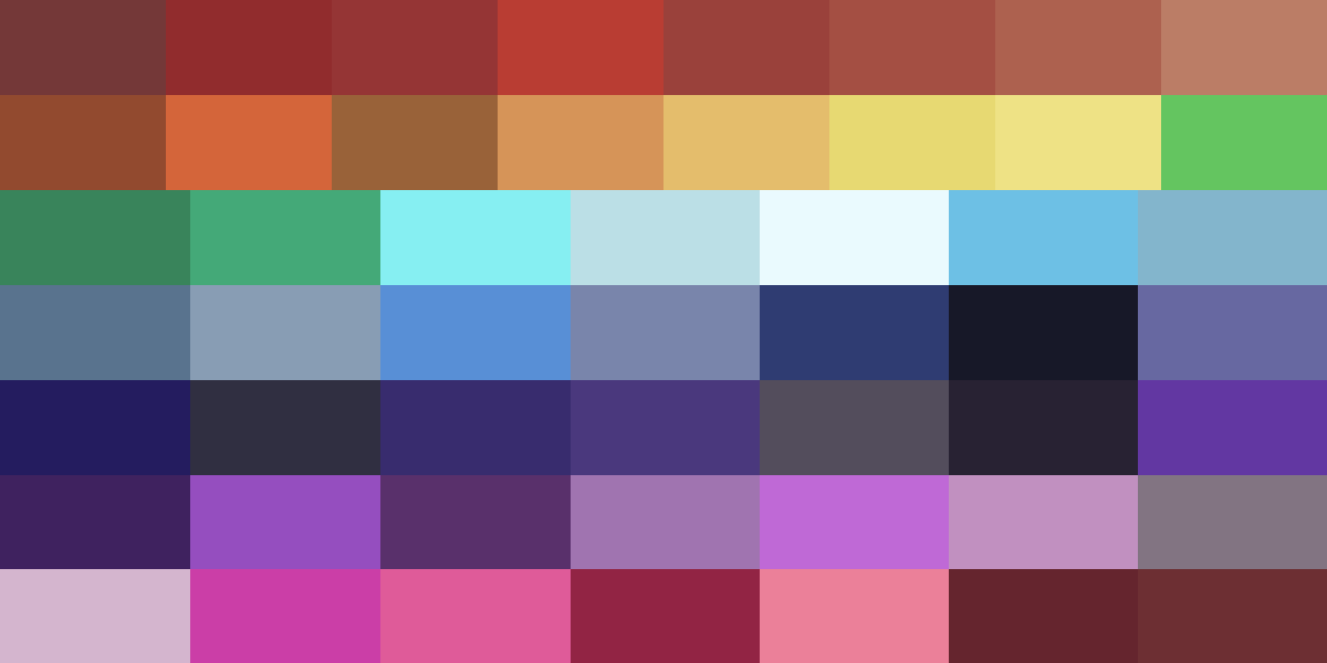 the essentials Palette