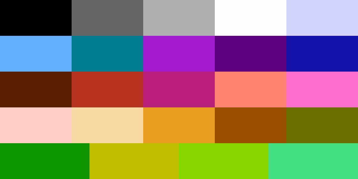The most used colors for NES games Palette