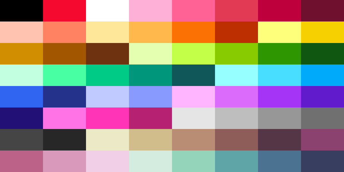 The Perfect Palette Palette