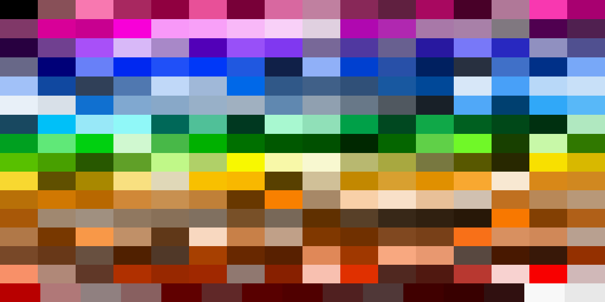 Wario Land 2 (was used in pizza tower so use this for that too) Palette