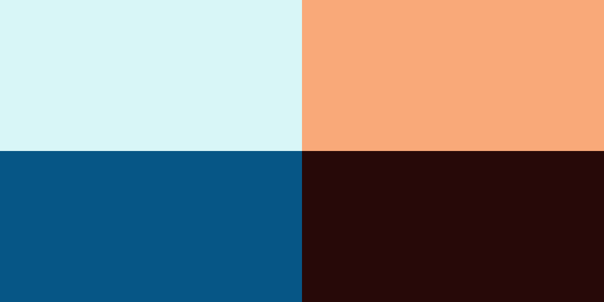 Workbench Palette Palette